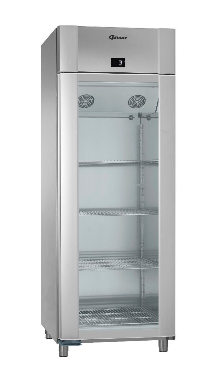 Validation Services – ISO 17025 Compliant | ELS